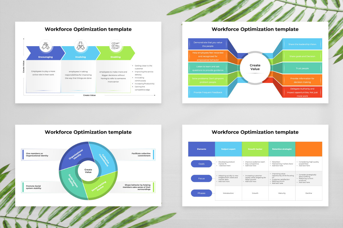 Workforce Optimization PowerPoint Template | Nulivo Market